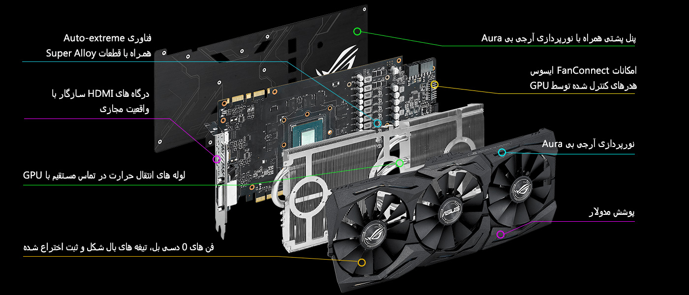 Rog Strix Gtx O G Gaming Asus 6641 Hot Sex Picture